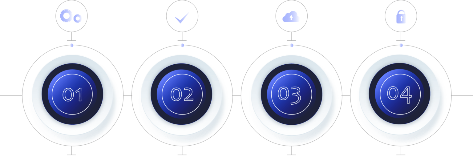 Cloud Migration Services - Ilios Digital